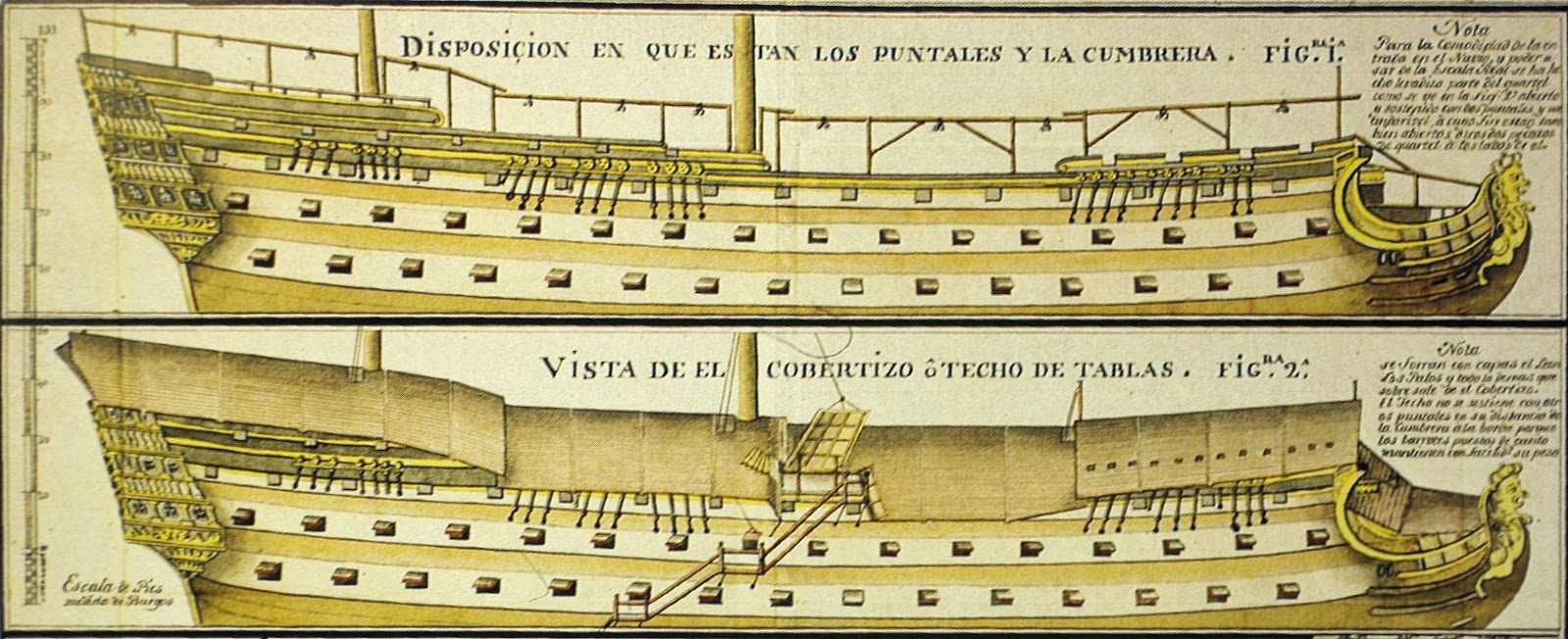 Margaret Muir : In 1802 ‘Santísima Trinidad’ was the largest*** warship ...